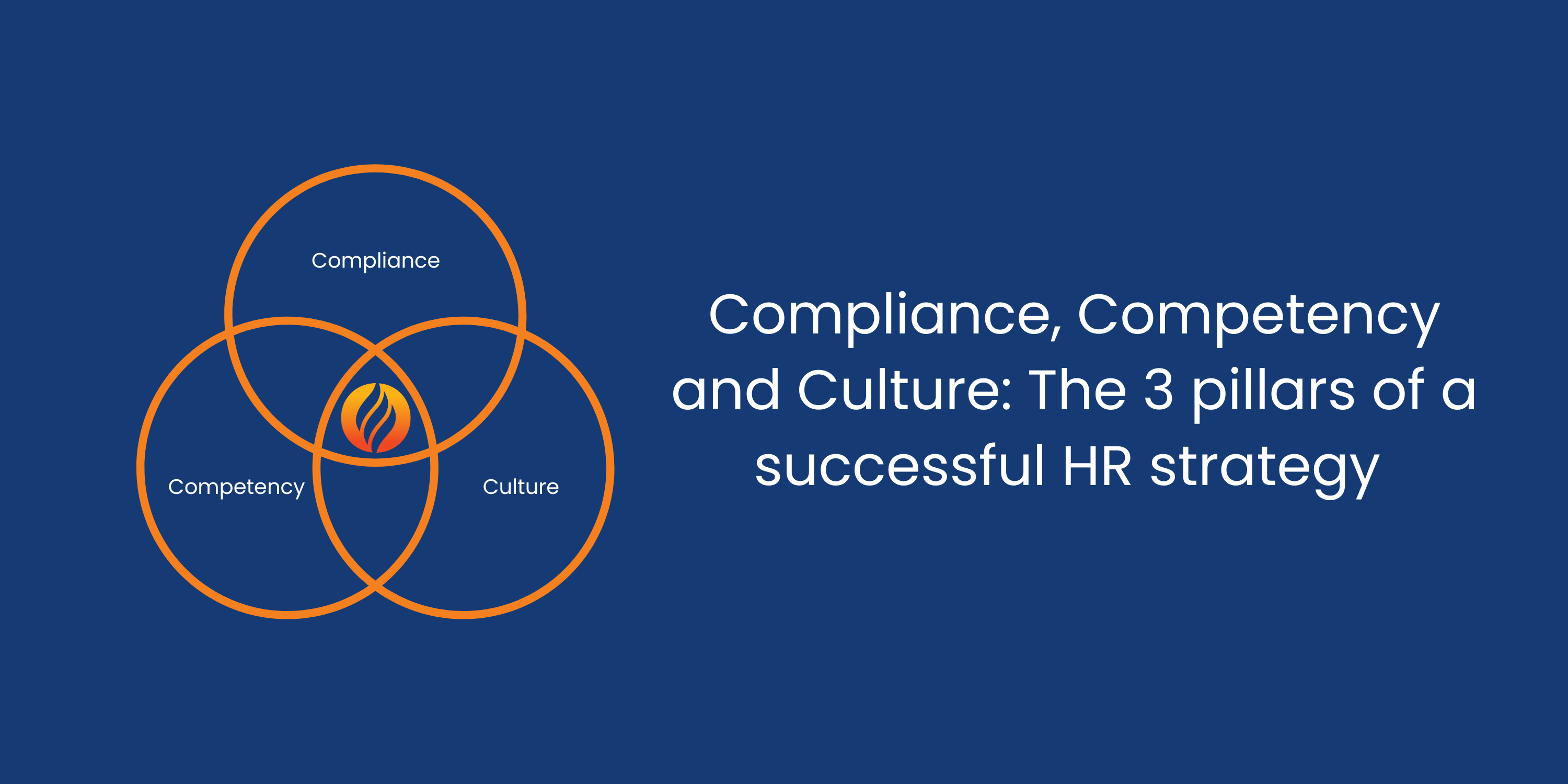 Compliance, Competency and Culture: The 3 pillars of a successful HR ...